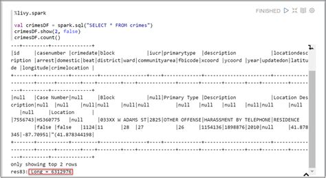 Working With Hive Tables In Zeppelin Notebook And Hdinsight Spark Cluster Roy Kim On Azure And
