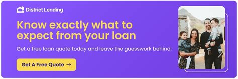 Dscr Formula Explained How To Calculate And Why It Matters District