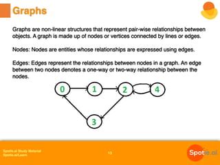 Introduction To Data Structures PDF