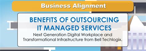 IT Managed Service Providers Strategic Business Alignment