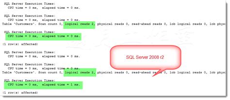 Sql Server 2012中快速插入批量数据的示例及疑惑set Nocount On Declare Csdn博客