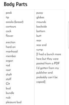 Sexual Sensual Writing Terms