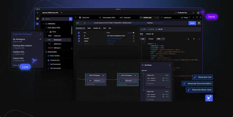 Api Workflow Simplifiers Api Testing