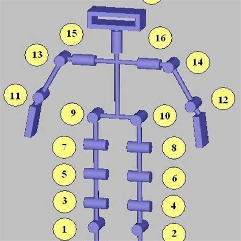 Robot Inclined Steel Plate Balancing Experiment Right Position Note