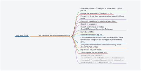 Fix The Permission ‘kill Database Connection Is Not Supported In This Version Of Sql Server