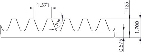 Figure 3 From A Two Stage Filter Split Optimization Approach For Obtaining Multiple Solutions