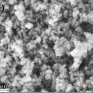 A XRD Pattern B EDS Spectrum And C D SEM And E F TEM Images Download Scientific