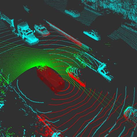 The Data Collection Vehicle Showing The Location Of Three Lidars And Download Scientific