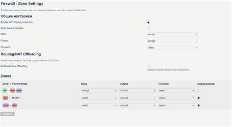 Raspberry Pi Like Wi Fi Router Page 2 Network And Wireless Configuration OpenWrt Forum