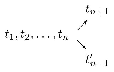 Hash Functions Cryptography Lecture Notes