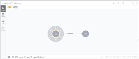 Neo4j的使用与java调用实例orgneo4jneo4j Csdn博客