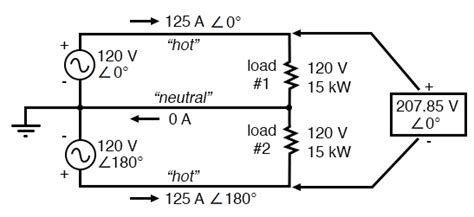 Split Phase Diagram With Voltages Phase Split 240v Transform