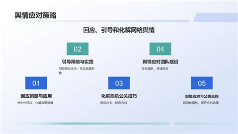 蓝色插画风网络舆情管理培训ppt模板 Islide