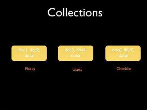 Building A Web Application With Mongo Db Ppt Building A Web Application With Mongo Db Ppt