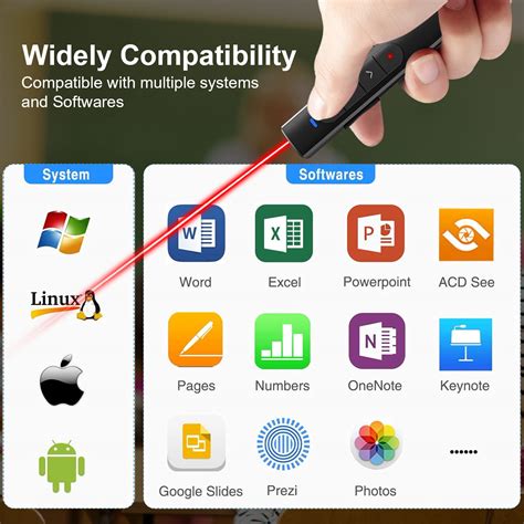 Sspont Rechargeable Presentation Clicker For Powerpoint Wireless Presentation