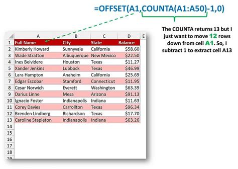 Lookup The Last Non Empty Cell Value Excel