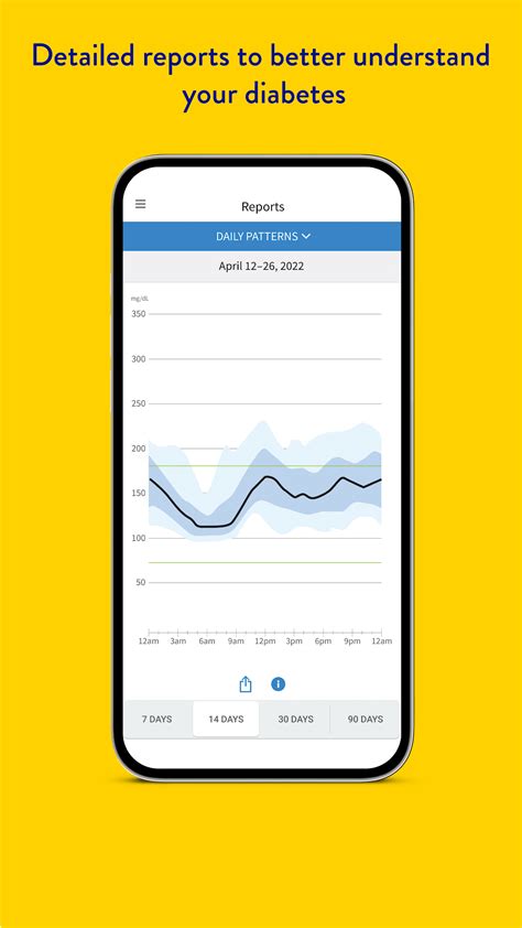 Freestyle Libre 3 Us For Android Download