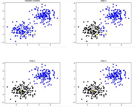 Autoanchorpy Oneflow Yolo Doc
