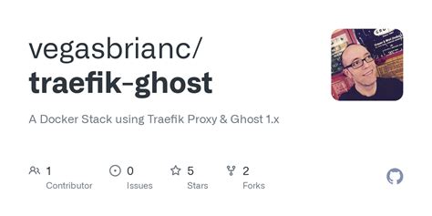 github vegasbrianc traefik ghost a docker stack using traefik proxy and ghost 1 x