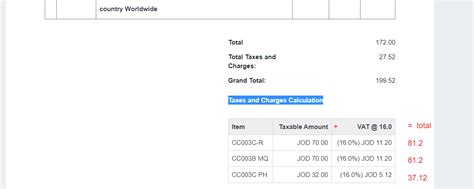 custom print format for quotation using tax breakup 2 by yara
