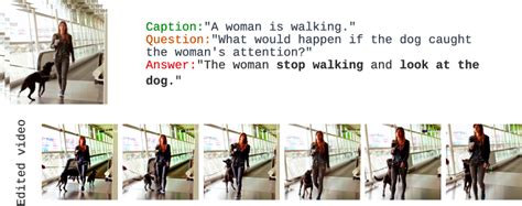Figure From Action Reimagined Text To Pose Video Editing For Dynamic Human Actions Semantic