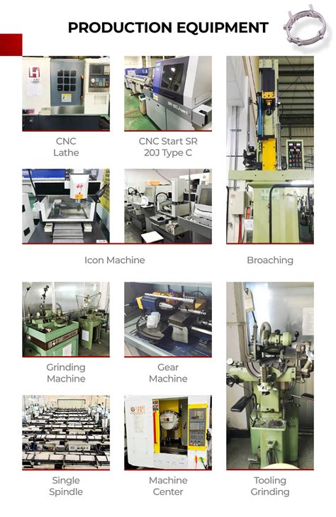 Squeare Flange Nut Special Nut Buy Squeare Flange Nut Special Nut Product On