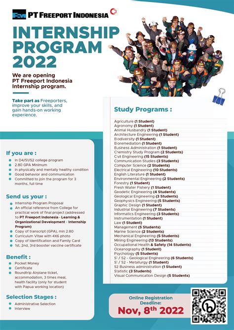 Informasi Internship Program 2022 Pt Freeport Indonesia Departemen
