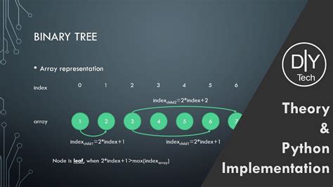 binary tree in array form in python theory implementation data structures and algorithms