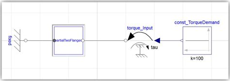 Dymola Basics 8 Dymola Model Inheritance Claytex