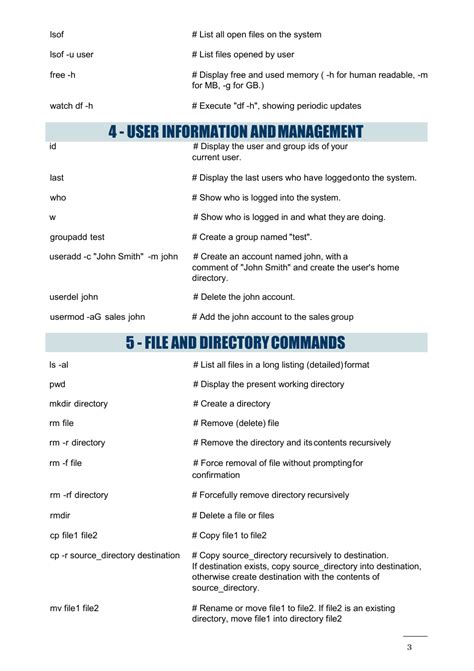Linux Command Line Cheat Sheet Seventeen Points Download Printable Pdf Templateroller