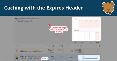 Add Expires Headers For Better Page Speed Debugbear