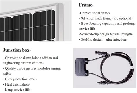 20w 12v Solar Panel Quality And Cheap Price From Sungree