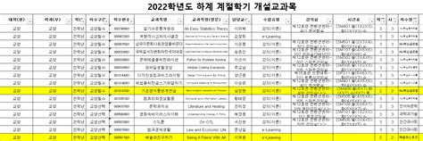 웹에 있는 표 엑셀 파일로 변환하기 Excel Json 웹에 있는 표 엑셀 파일로 변환하기 Excel Json