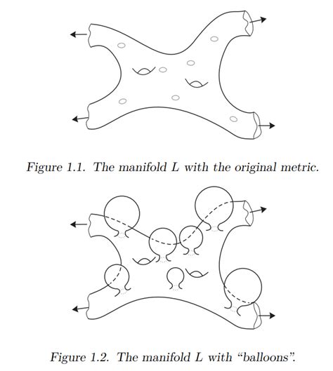 For Two Quasi Isometric Riemannian Metrics On A Non Compact Manifold Can I Bound Connected