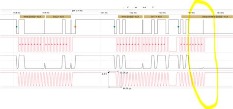 Processor Sdk Am335x I2c Bus Hang Master Bus Hangs On Arbitration