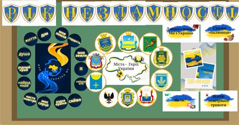 Оформлення дошки Рік незламності Ілюстрації Виховна робота