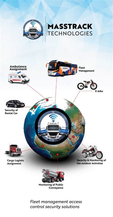 Masstrack Technologies Accra