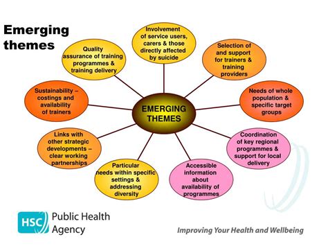 Ppt Policy Context Powerpoint Presentation Free Download Id 1811803