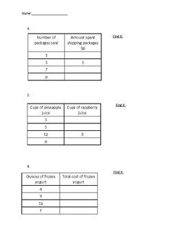 Proportional Relationships In Tables By Kelsi Naylor TPT