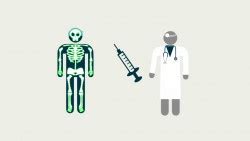 CPC Exam Male And Female Genital System