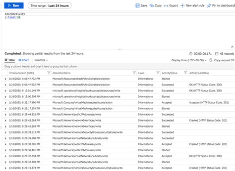 Forwarding Syslog To Azure Log Analytics Azure Patterns