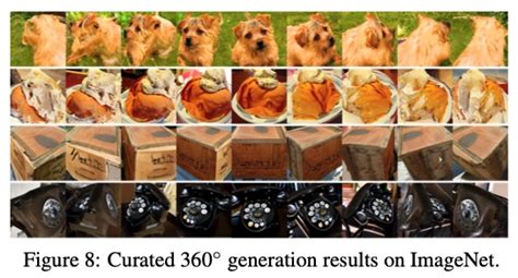 Groundbreaking 3d Aware Image Generation Method Utilizes 2d Diffusion Models Neuronad Ai