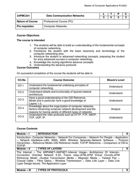 Mca Ii Semester Syllabus And Bridge Course Pdf Cloud Computing Computer Network