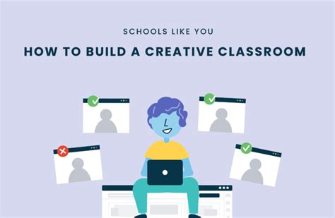 How To Build A Creative Classroom Dyknow