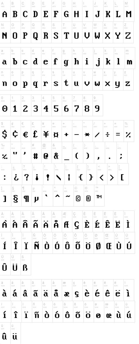 Flexi IBM VGA False Font Dafont Com