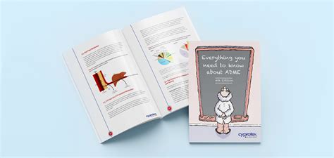 Everything You Need To Know About Adme
