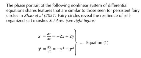Solved The Phase Portrait Of The Following Nonlinear System