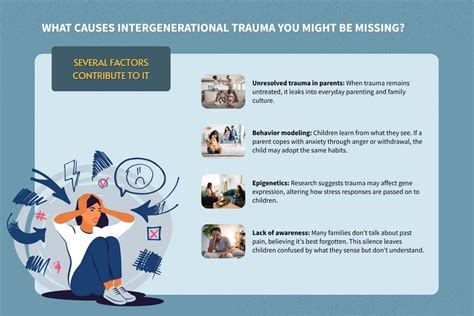 Healing Intergenerational Trauma A Guide To Begin The Lifesciences