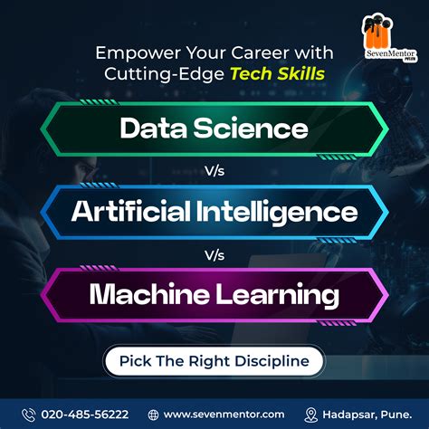 Sevenmentor Hadapsar Pune