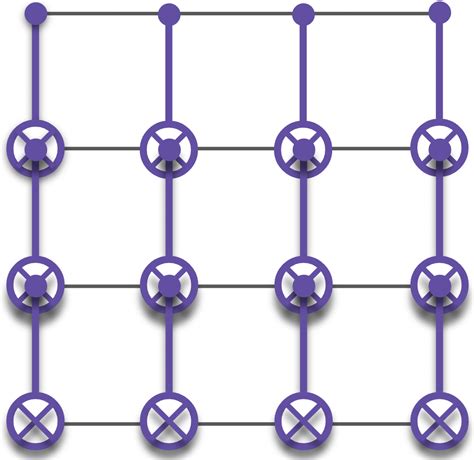 Computing With Quantum Codes Using Transversal Gates Arthur Pesah